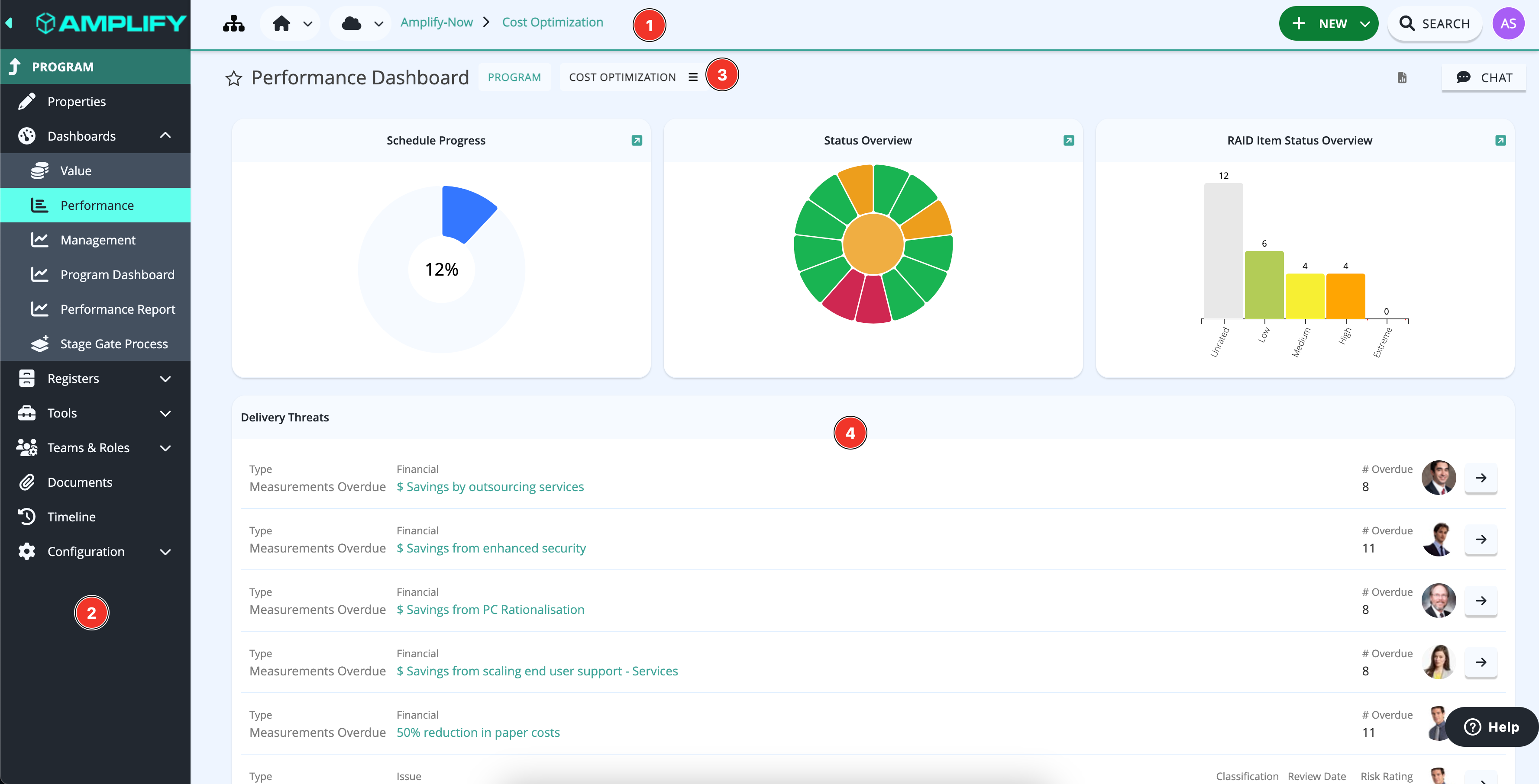 The Amplify Interface – Amplify