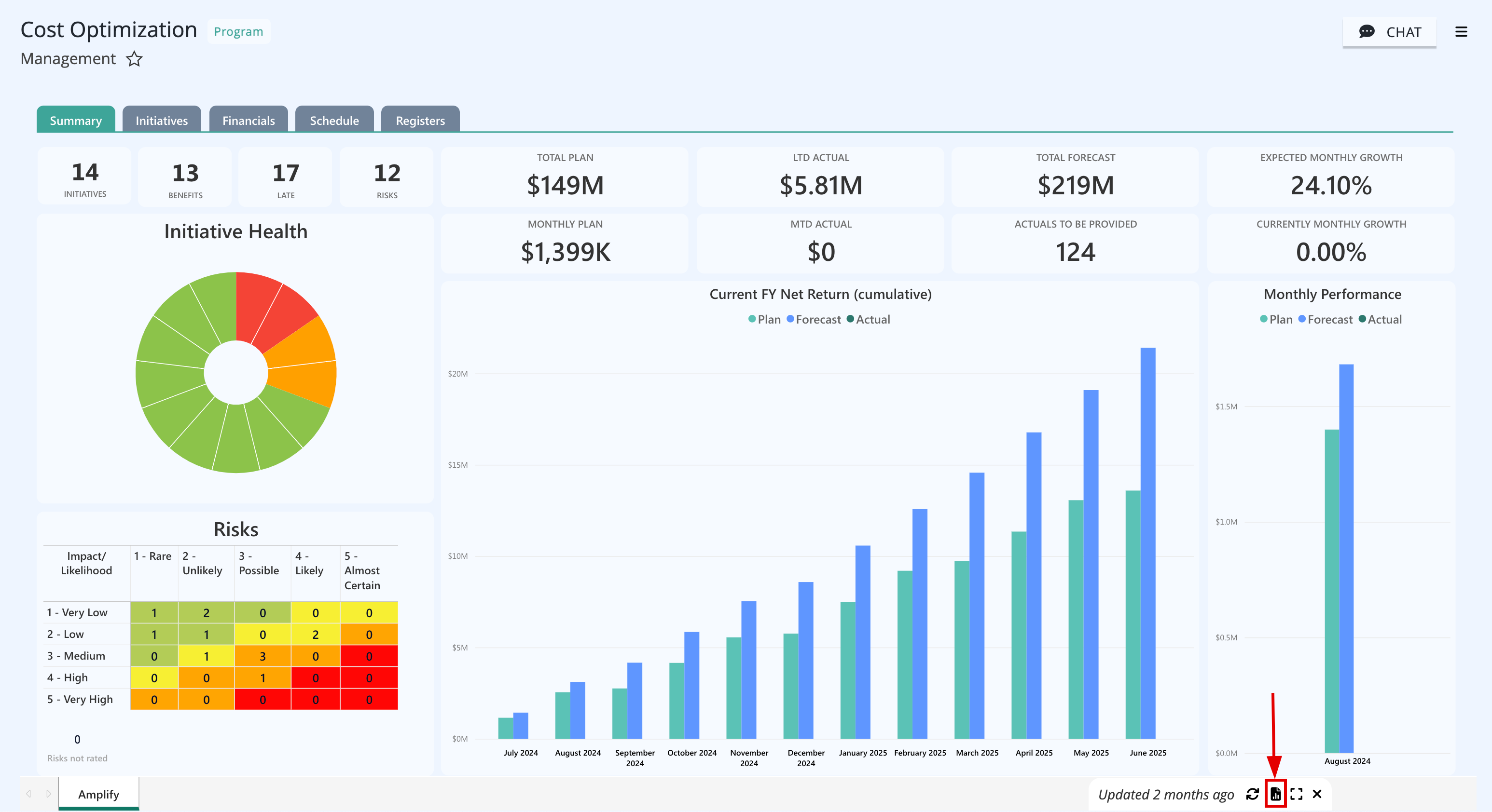 How to enable the export function for a custom dashboard – Amplify
