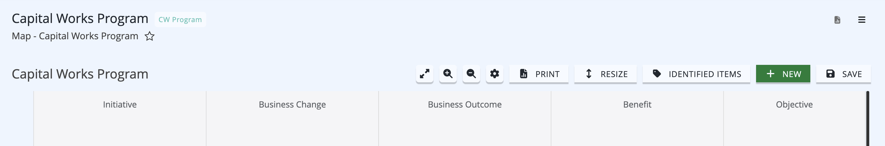 Using Benefit Maps to Identify Benefits – Amplify