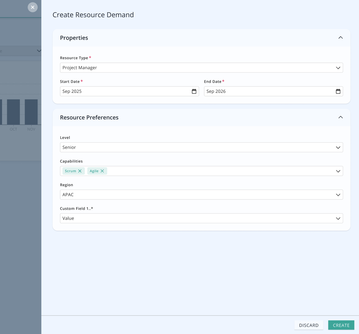 Resource Demand – Amplify
