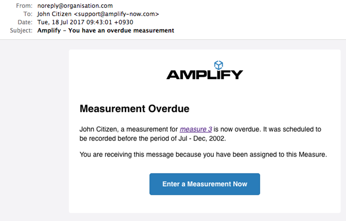 How to enable email notifications? – Amplify