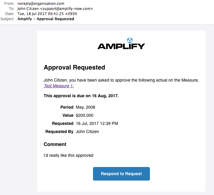How to enable email notifications? – Amplify