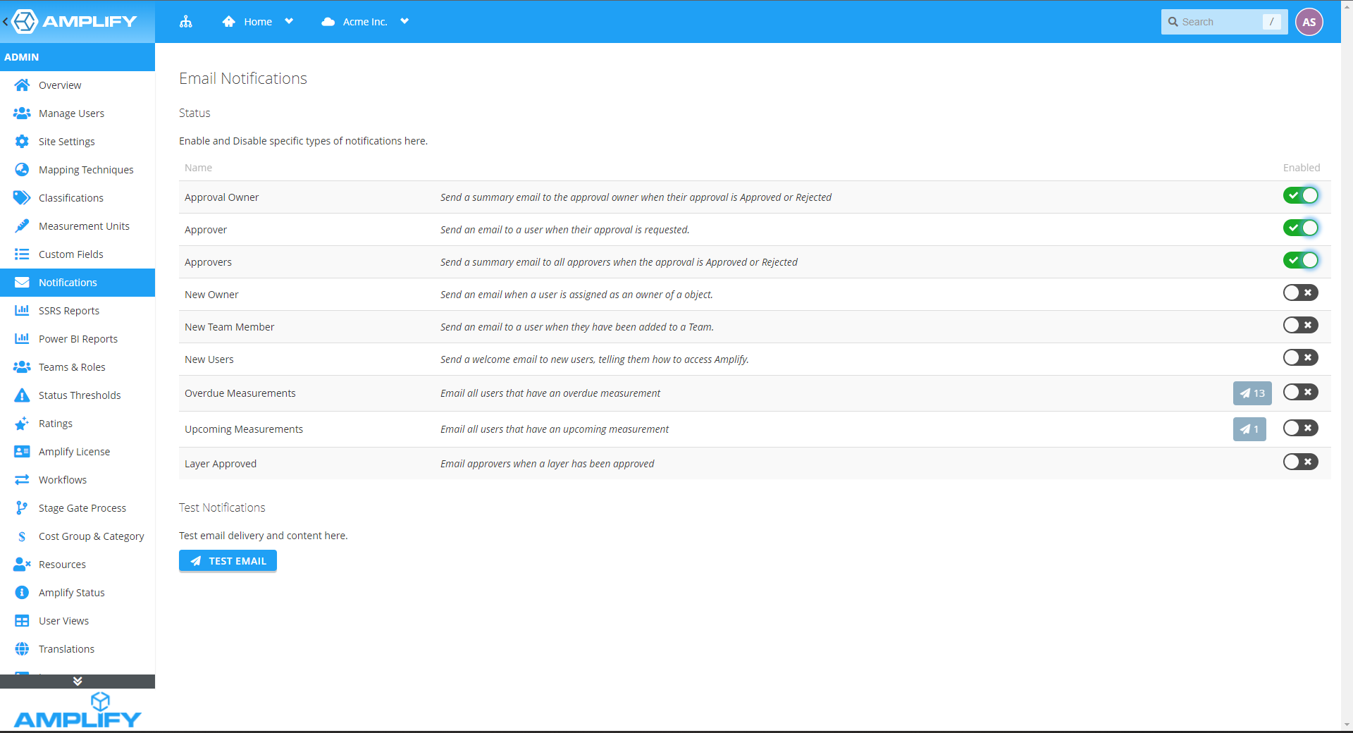 How to enable email notifications? – Amplify